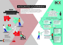 How government can improve service delivery and equality - TechCentral