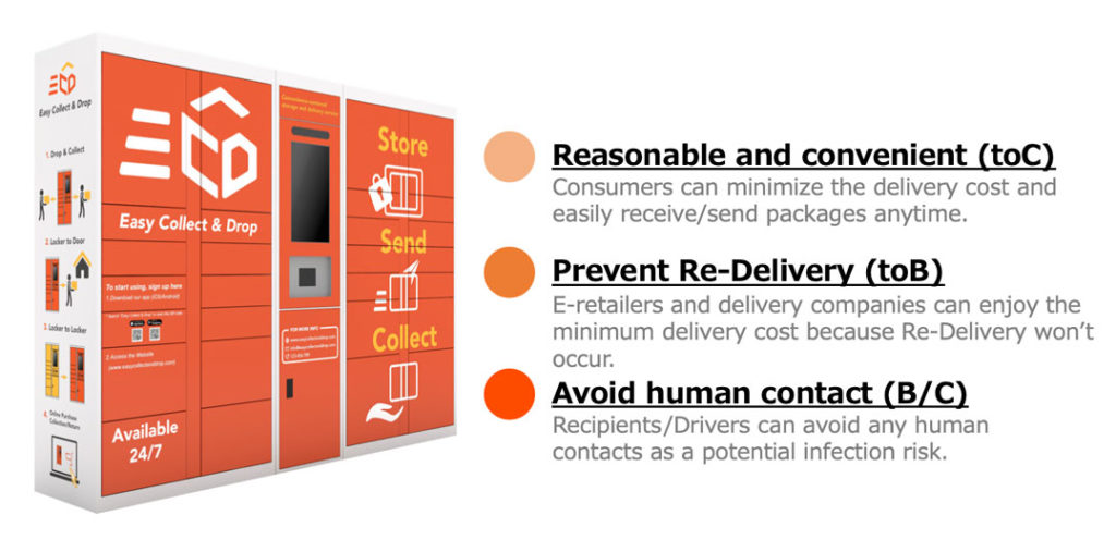 And Africa launches smart locker delivery service in South Africa ...