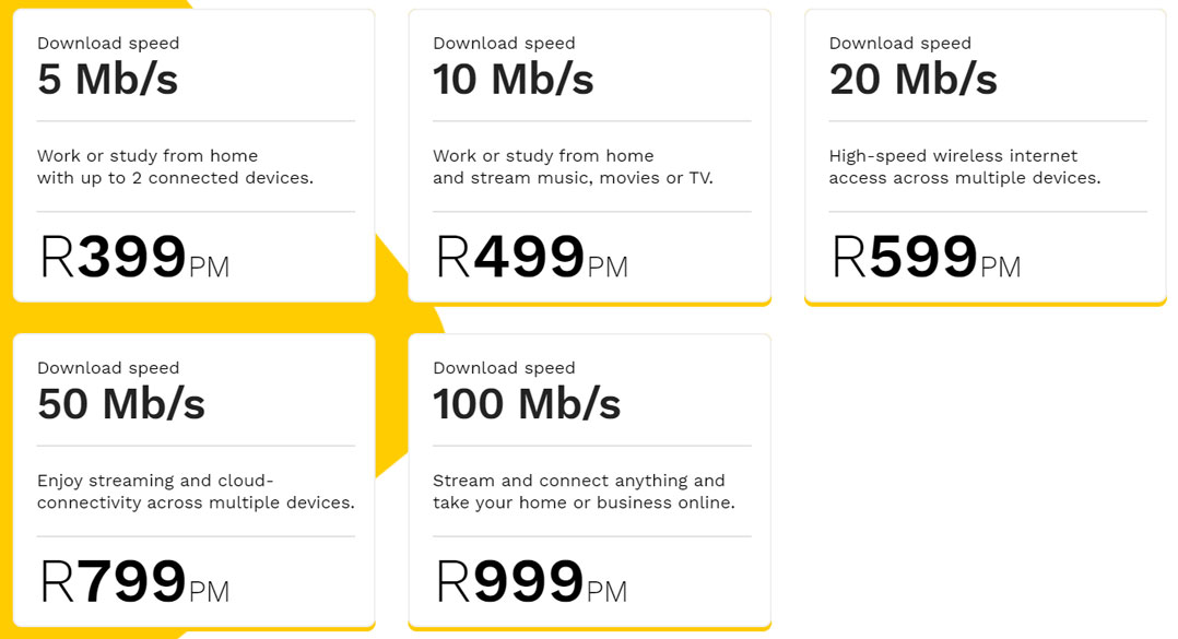 Calvin Collett unpacks Supersonic's Air Fibre - here's how it works ...