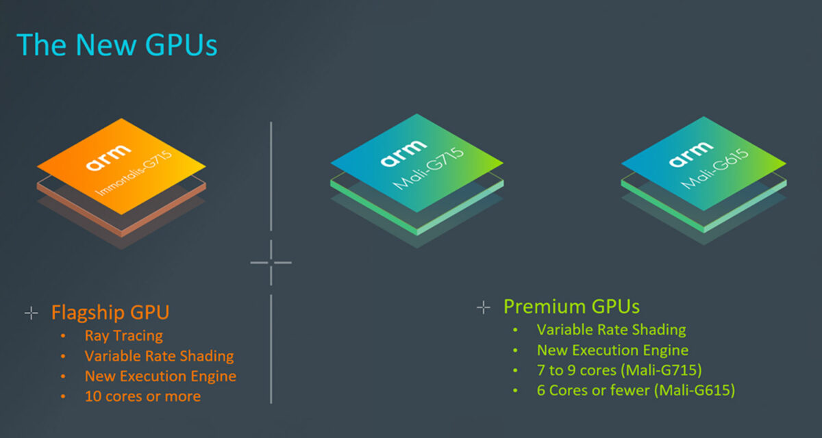Arm aims for leg-up in smartphone games with new chip tech
