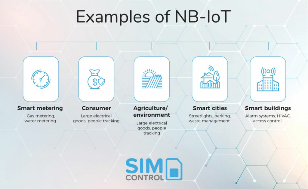 How NB-IoT will drive a new generation of low-power IoT devices ...