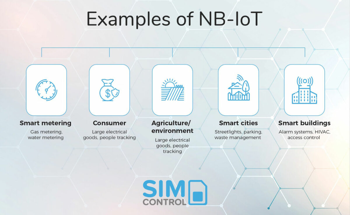 How NB-IoT will drive a new generation of low-power IoT devices
