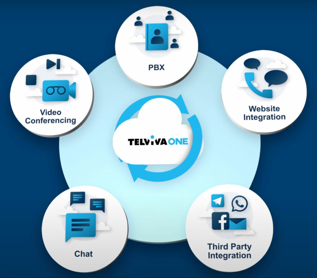 Deliver personalised experiences that delight your customers - TechCentral