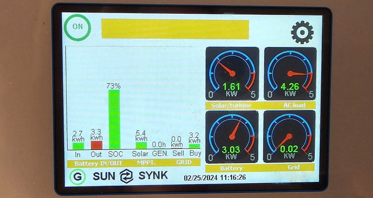 I went solar at home ... this is what I learnt - TechCentral
