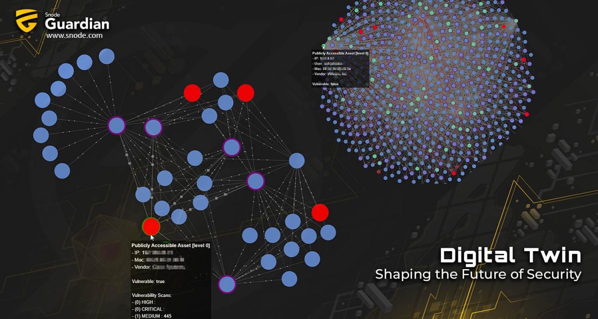 How digital twins and AI are shaping the future of security - TechCentral